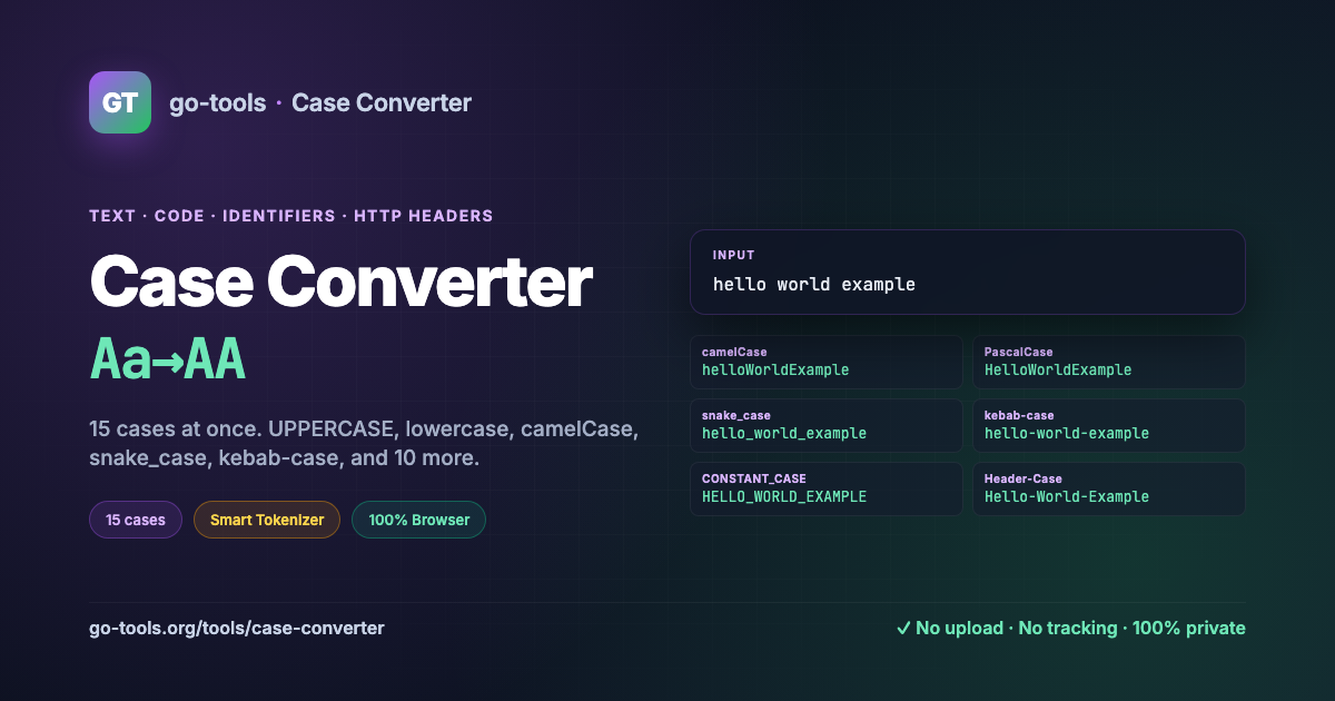 Case Converter — 15 Text Cases (UPPER, lower, camelCase, snake_case ...