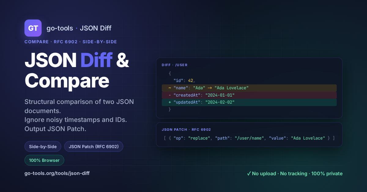 JSON Diff & Compare Online — Side-by-Side + RFC 6902 Patch | Go Tools