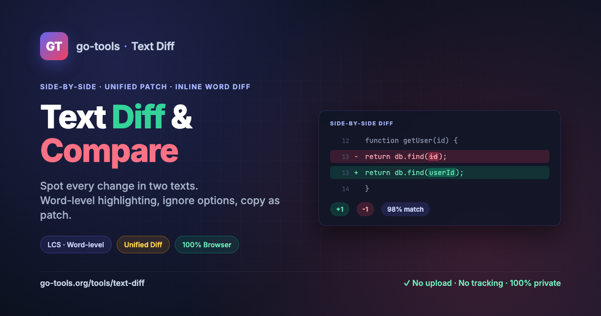 Text Diff & Compare Online — Side-by-Side + Unified Patch | Go Tools